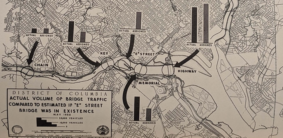 100 Years of Planning