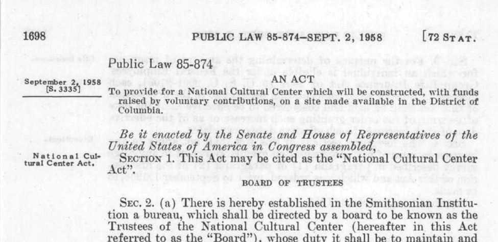 100 Years of Planning